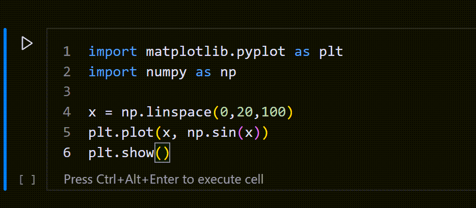 Visual Studio Code Keyboard Shortcuts Not Working Snoboy
