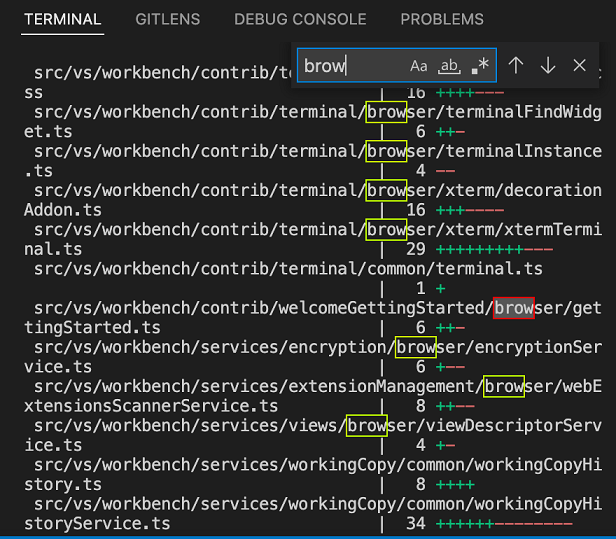 Visual Studio Code March 2022